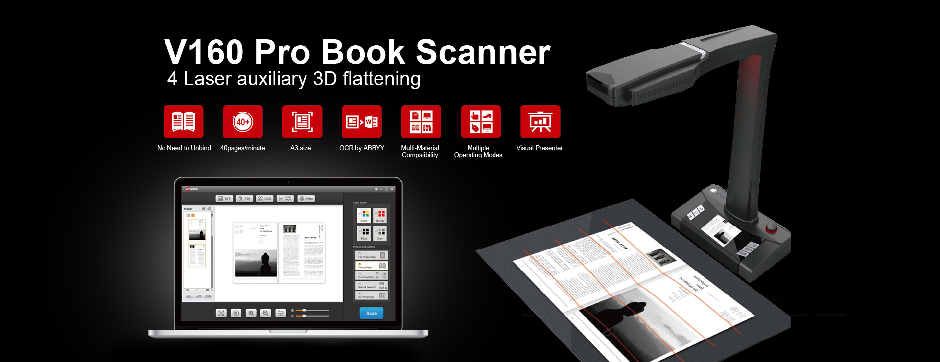 JOYUSING is a professional leader Book Scanner, Document Camera, Visual ...